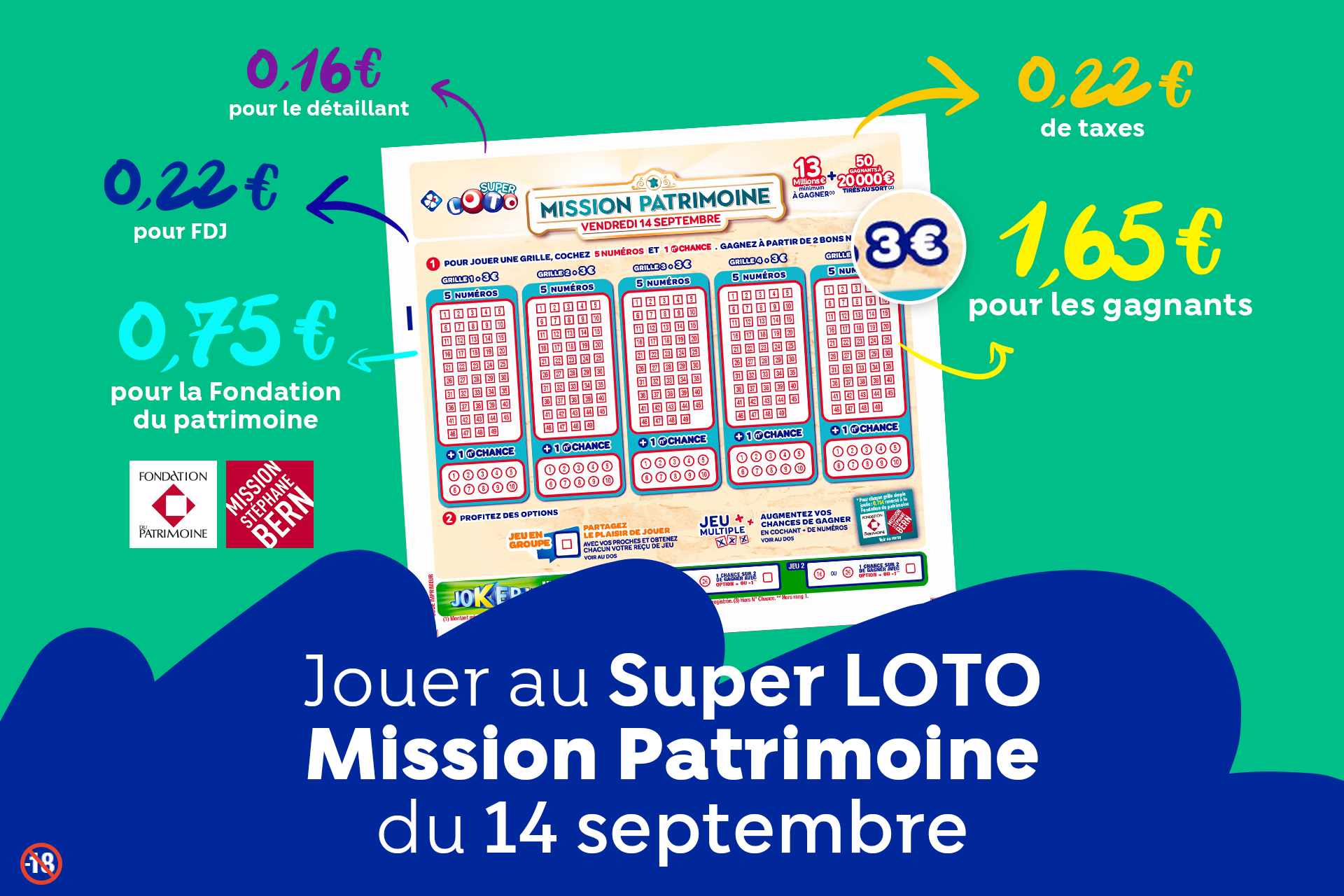 FDJ Jouer Au Super Loto Mission Patrimoine Jackpot De 13M D FDJ FDJ Jouer Au Super Loto Mission Patrimoine Jackpot De 13M D FDJ